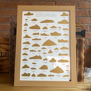 Scottish Castles Scratch off Bucket List Poster, Edinburgh Castle ...