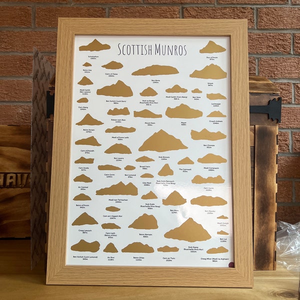 Scottish Castles - Scratch off Bucket List Poster, Edinburgh Castle ...