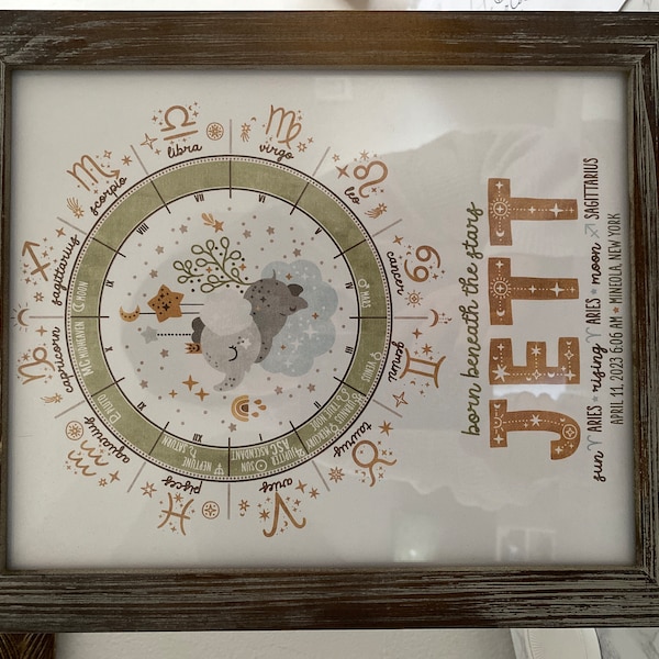 Custom Astrology Birth Chart Printable Wall Art, Natal Chart Baby Girl ...