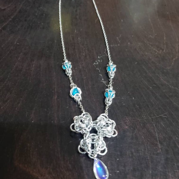 Gemmata Rotam Capture Tutorial - Etsy