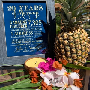 Peach Birthday Chalkboard Printable DIGITAL FILE Sweet as | Etsy