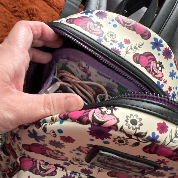 Mini Backpack Organizer Transferable Insert for Loungefly - Accessory ...