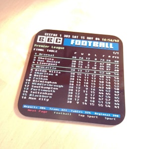 Personalised Retro Ceefax Football Match Result Teletext Coaster - Etsy