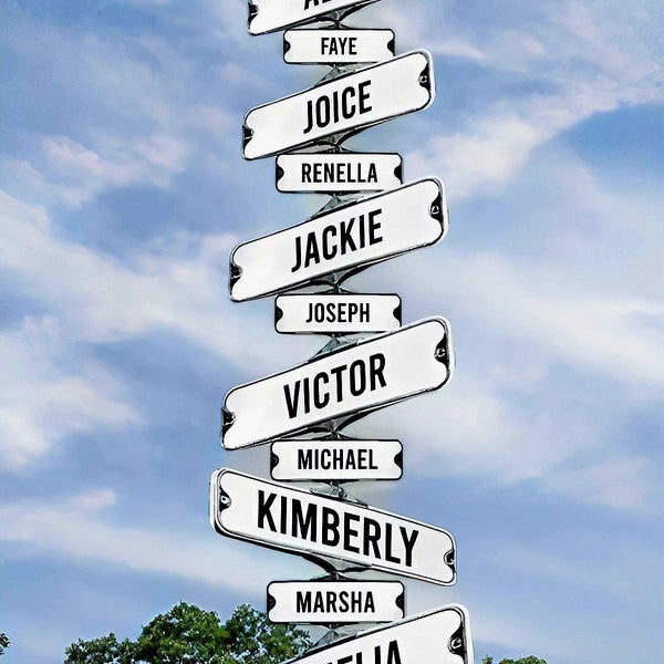 8x12 Aluminum Sublimation Street Sign Blanks Set of 10 - Etsy