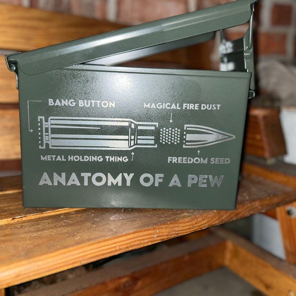 Anatomy of a Pew Design | PNG SVG EPS | Great for T-shirts, Decals ...