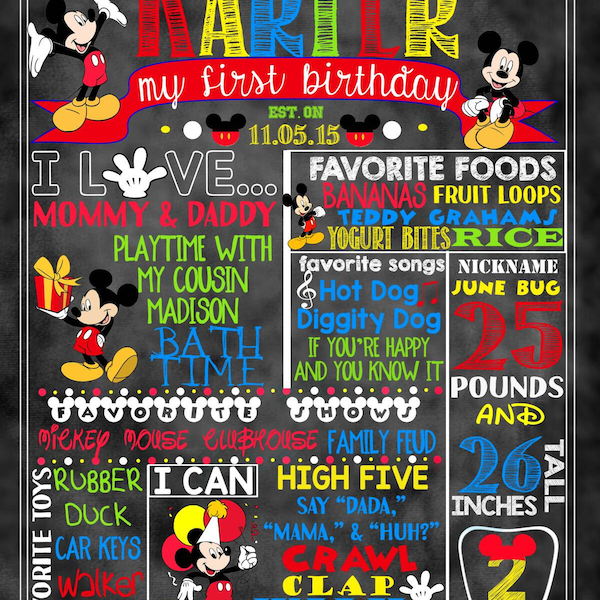 Mickey Mouse Birthday Stat "chalkboard" (digital Poster) - Etsy