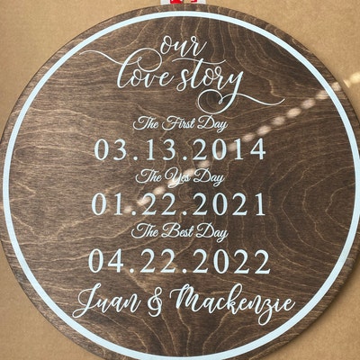 Round Wedding Welcome Sign, Custom Wedding Name Circle Sign, Ceremony ...