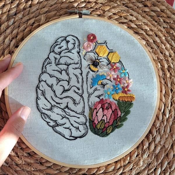 Hand Embroidery Pattern - BRAIN'S GARDEN, Anatomical Brain PDF ...