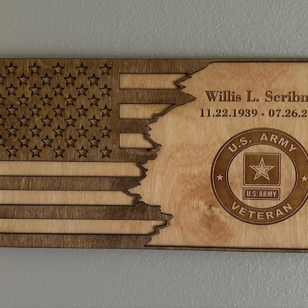 2nd Amendment Scroll 1 - SVG - Digital Download - Etsy