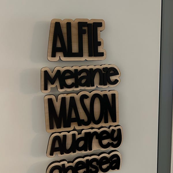 Handprint Sign for Dad, Custom Fathers Day Gift From Kids, Best Dad ...