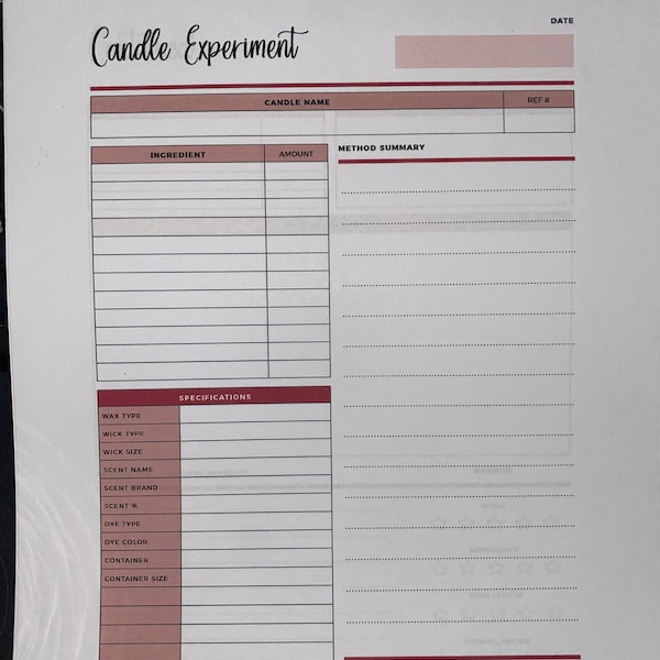 Printable Candle Recipe, Candle Testing Template, Candle Creator ...