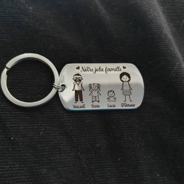 Personalized Engraved Family Key Ring in Stainless Steel Metal - Etsy