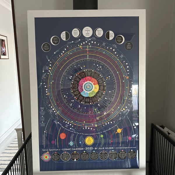 Graphique du calendrier des phases de la lune 2026 | Impression d ...