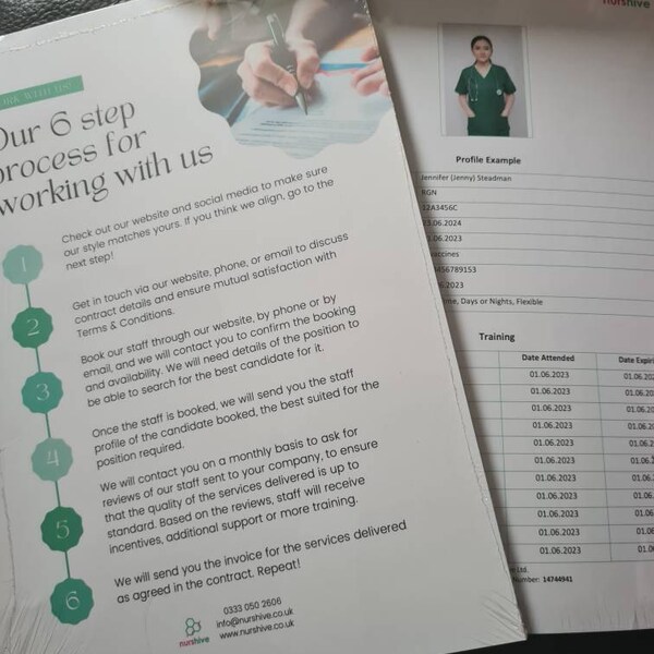 A5 Flyer, A5 Leaflet, Custom Flyer, Leaflet, Printing in Full Colour ...