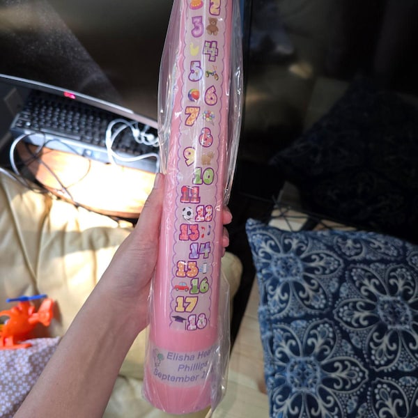 Birthday Countdown Candle, 1-21 Years Traditional Style - Etsy