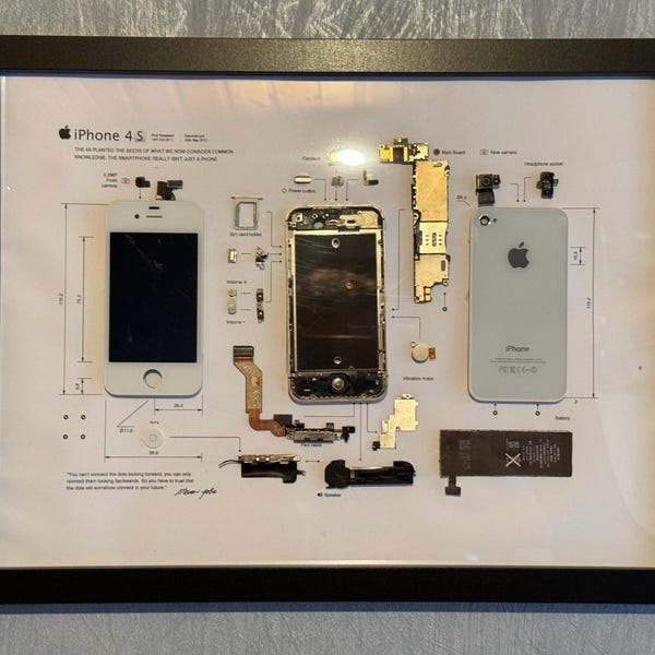 IPhone 6S Teardown Template, iPhone Template, Framed Iphone, iPhone Wall Art, iPhone Frame Art ...