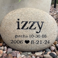 Custom Hand Painted Rocks - Etsy