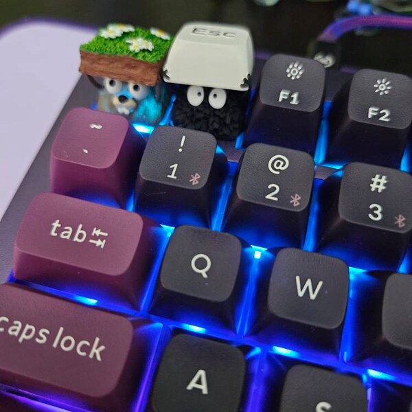 Block Artisan Keycap for MX Style Keyboards - Etsy