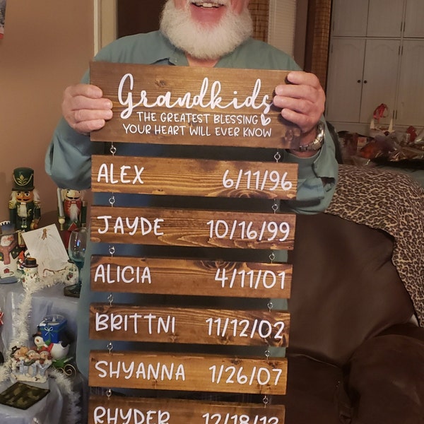 Personalized Grandparents Sign, Mother's Day Gift for Grandma or Mom ...