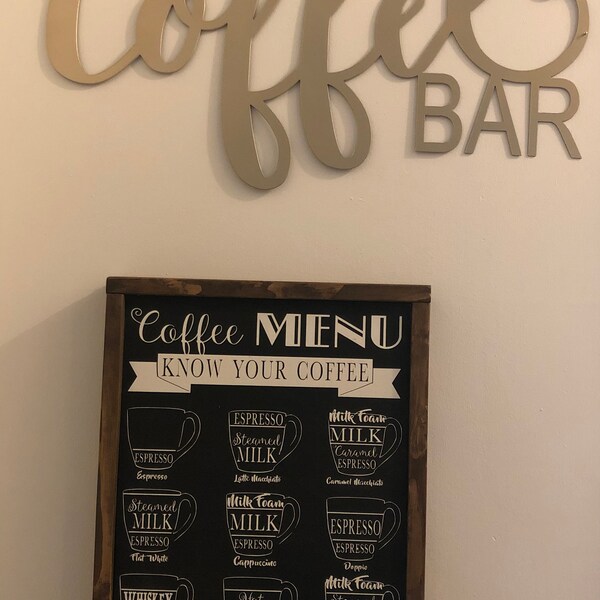 Know Your Coffee Sign | Coffee Menu Sign | Coffee Bar Sign | Chalkboard ...