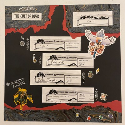 Dnd Achievement Chart Dnd Printable Dnd Accomplishments Tracker Chart ...