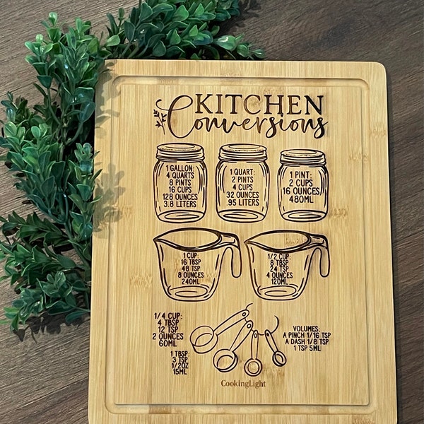 Glowforge Kitchen Conversions Chart | Kitchen Meaurements SVG - Etsy