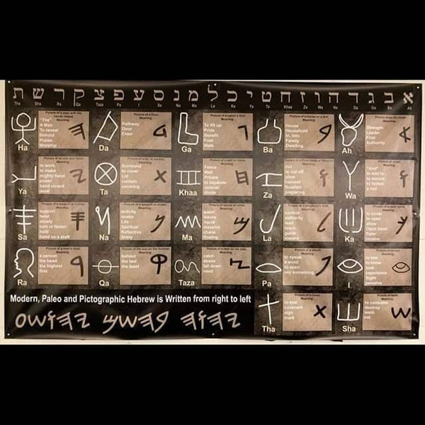 Hebrew Israelite Paleo Hebrew Language Banner, Pictographic Hebrew ...