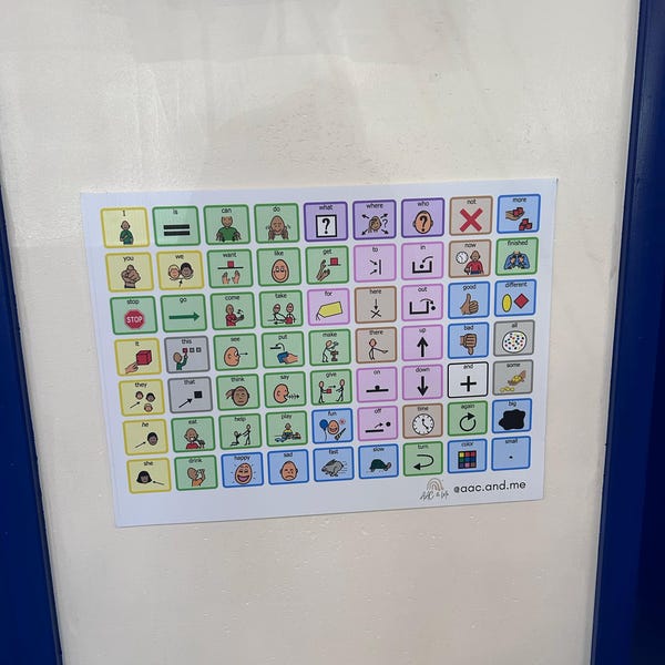 Outdoor AAC Core Board |communication Board for Playground, Recess, and ...