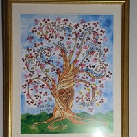 Beatitudes Tree Scripture Art, Personalized Gift; Matthew 5 3-10 ...