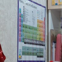 Laminated Pocket Periodic Table of Elements Card-chemistry Reference ...