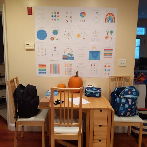 Kids Room Decor Educational Learning Poster Print Homeschool Curriculum ...