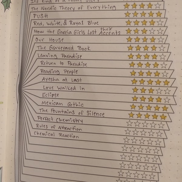 Open Book Tracker With Review Large Planner Sticker - Etsy