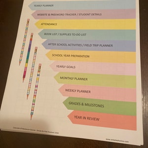 PRINTABLE Screen Time Tracker, Screen-free Goal Planner Pages for Kids ...