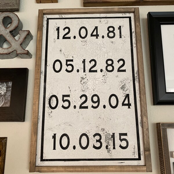 Custom Dates to Remember | Personal Family Decor | Birthday Anniversary ...