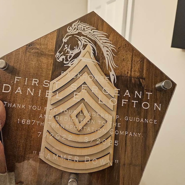 Commemorative Acrylic Engraved Wood Plaque | Promotional Gift | Police ...