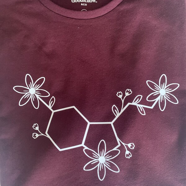 T-shirt Size Chart and Placement SVG, T-shirt Size Chart Svg, Size ...