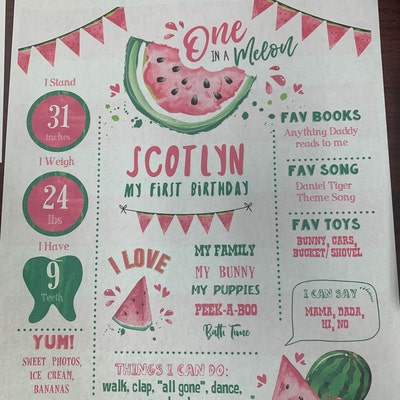 Watermelon Milestone Poster-self Edit W Corjl Watermelon Birthday ...