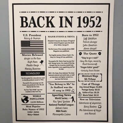 1952 Birthday Back in 1952 Fun Facts 1952 Trivia Birthday Sign 1952 ...