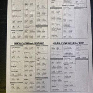 Psychotherapy Cheat Sheets, Therapist Cheat Sheets, Clinical Terms ...