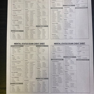 Mental Status Exam MSE Cheatsheet, Desktop Reference Template ...