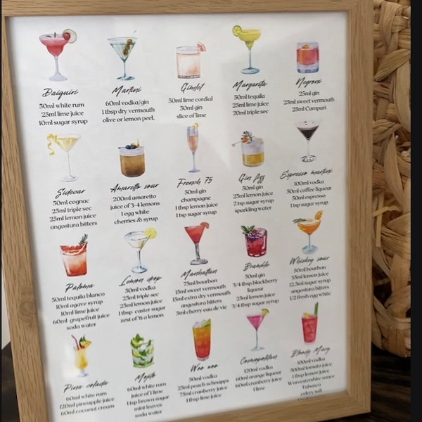 20 Cocktails Print for Digital Download - Art Print - Cocktail Poster ...