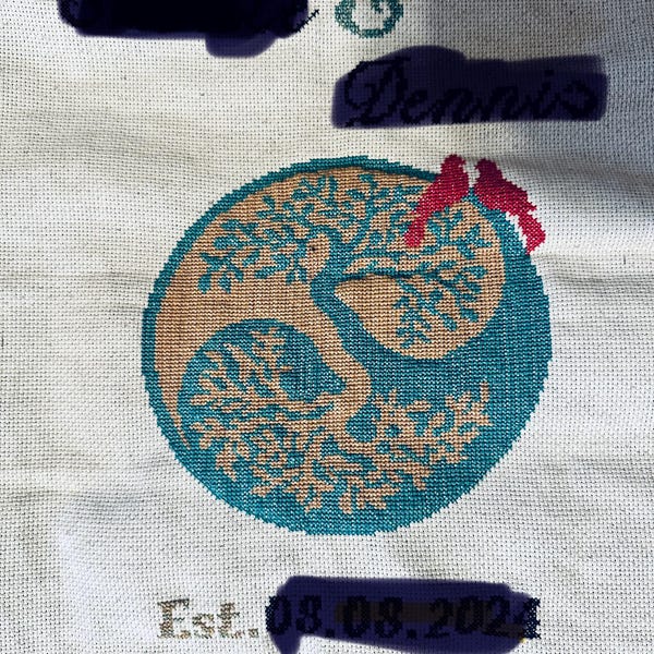 Pregnant Female Cross Stitch Pattern Anatomy Uterus Cross Stitch Fetus ...