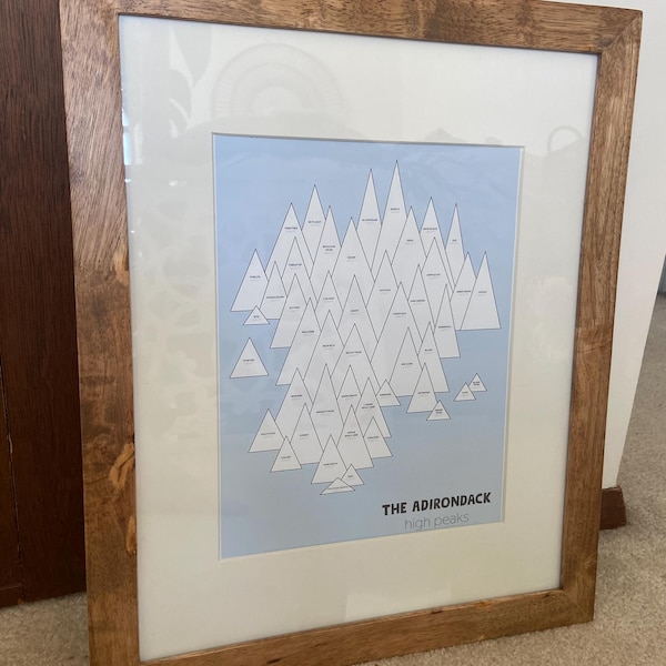 Adirondack High Peaks Sticker Map | High Peaks Checklist | ADK 46ers ...