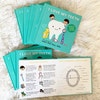 Kids Teeth Chart Poster for Dental Office - Etsy