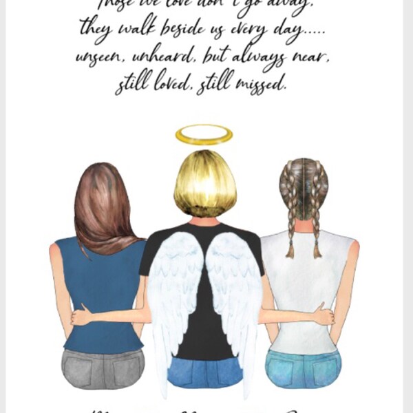 MOM MEMORIAL Print-in Loving Memory-remembrance Gift-mum in Heaven ...