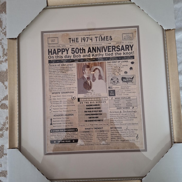 21st Birthday Newspaper Poster, Printable 21st Birthday Decoration ...