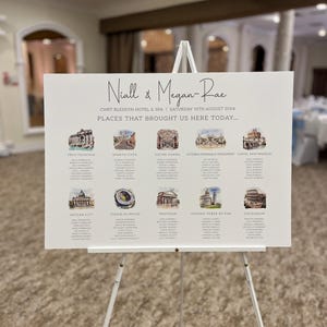 Music Theme Table Numbers for Wedding Photo Table Names Record Table ...