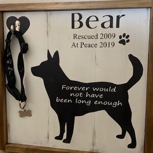Dog Loss Sign-18x18dog Memorial Gift-pet Memorial - Etsy