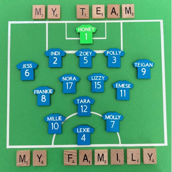 Personalised Football Frame, Personalised Family Frame, Fathers Day ...