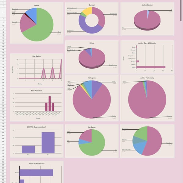 DIGITAL DOWNLOAD - My Personal Library Google Sheets Book Reading ...